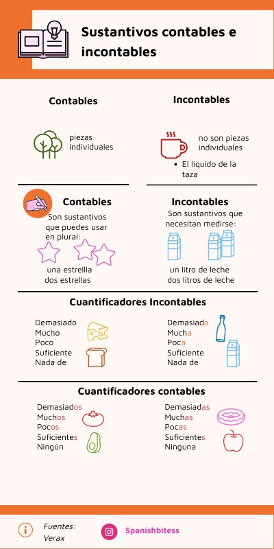 Contables e incontables | Genially