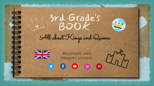 ALL ABOUT KINGS AND QUEENS | Genially