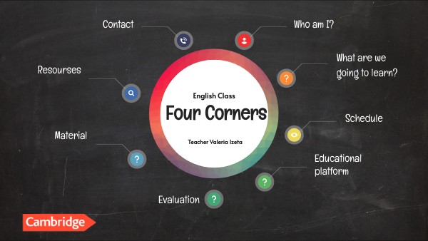 English 10-11 | Genially