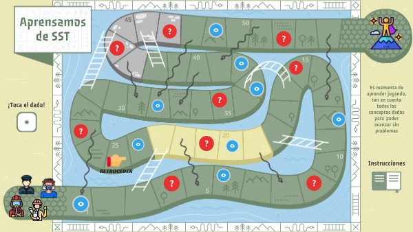 APRENDAMOS DE SST | Genially