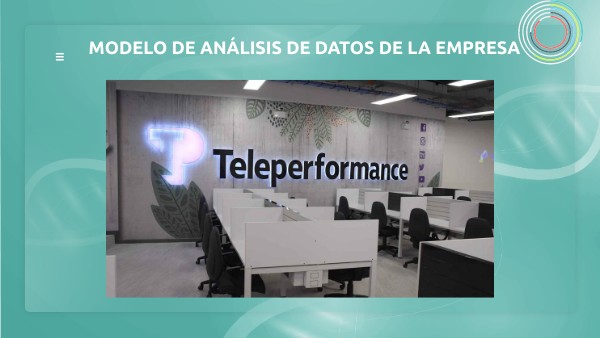 TELEPERFORMANCE | Genially