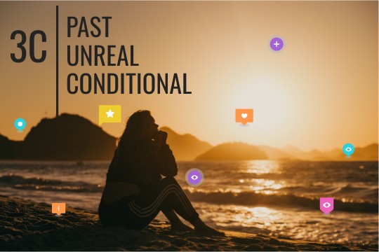 3rd conditional | Genially