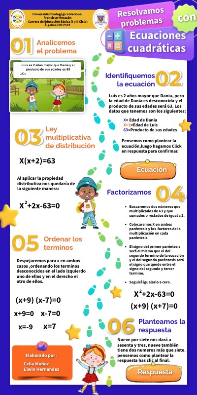 Ejercicio Ecuación Cuadrática | Genially