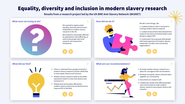 EDI STORYBOARD | Genially