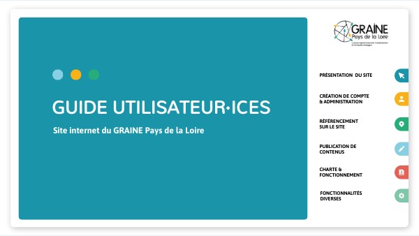 GUIDE UTILISATEUR·ICES | SITE GRAINE PDL | Genially