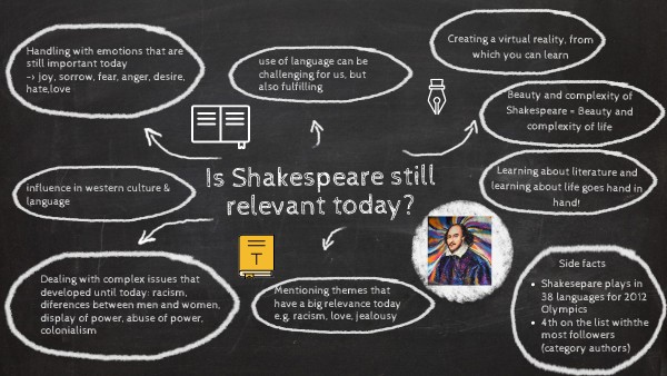 Shakespeare