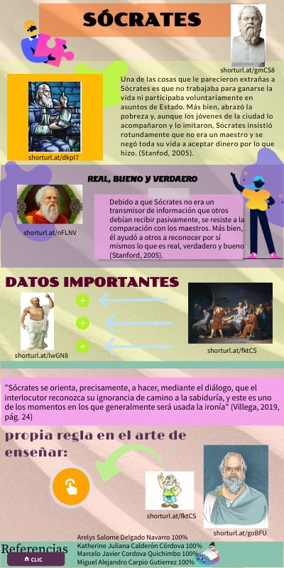 infografia de socrates | Genially