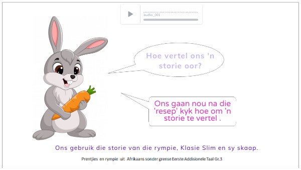 Klasie Slim resep van storie vertel | Genially