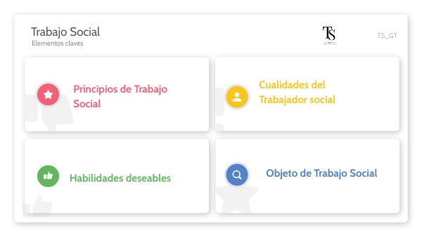 Elementos claves_ts | Genially