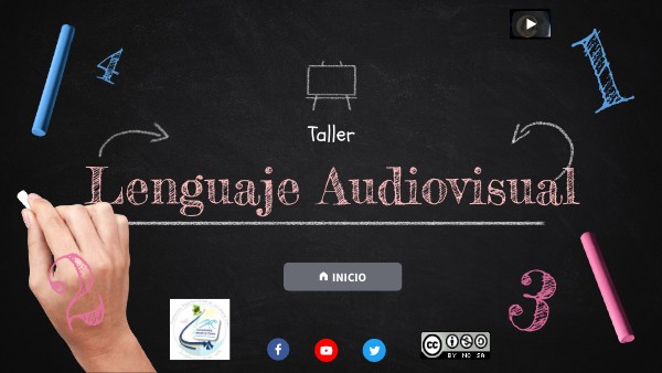 Lenguaje Audiovisual Infografía | Genially