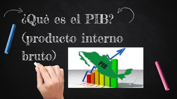 Variables macroeconómicas | Genially