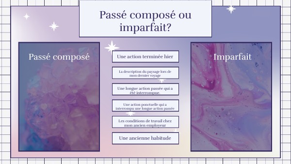 Passé composé ou imparfait | Genially