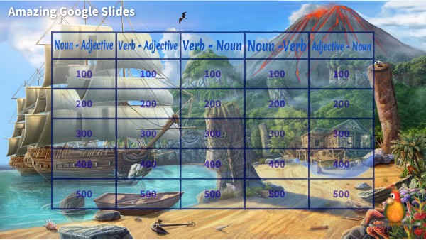 Pirate jeopardy word formation | Genially