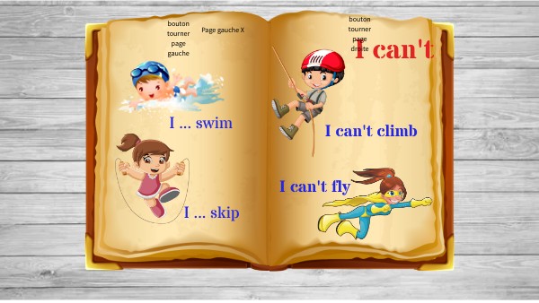 Can/ can't book | Genially