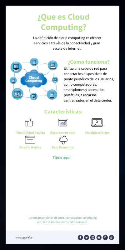 INFOGRAFÍA CLOUD COMPUTING. | Genially