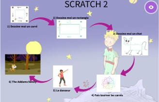 scratch 2 | Genially