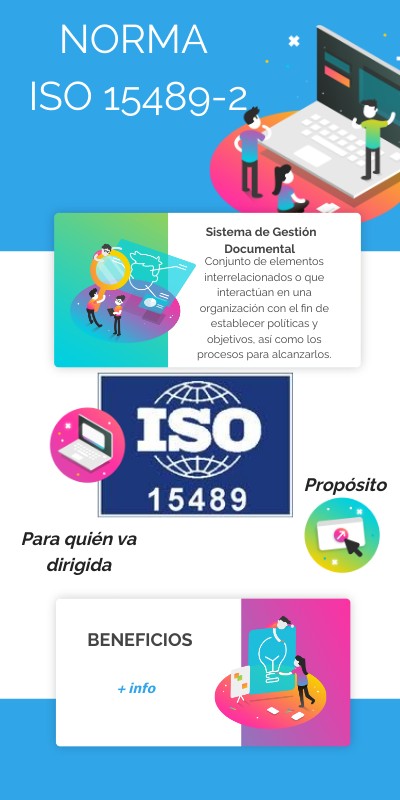 ISO 15489-2