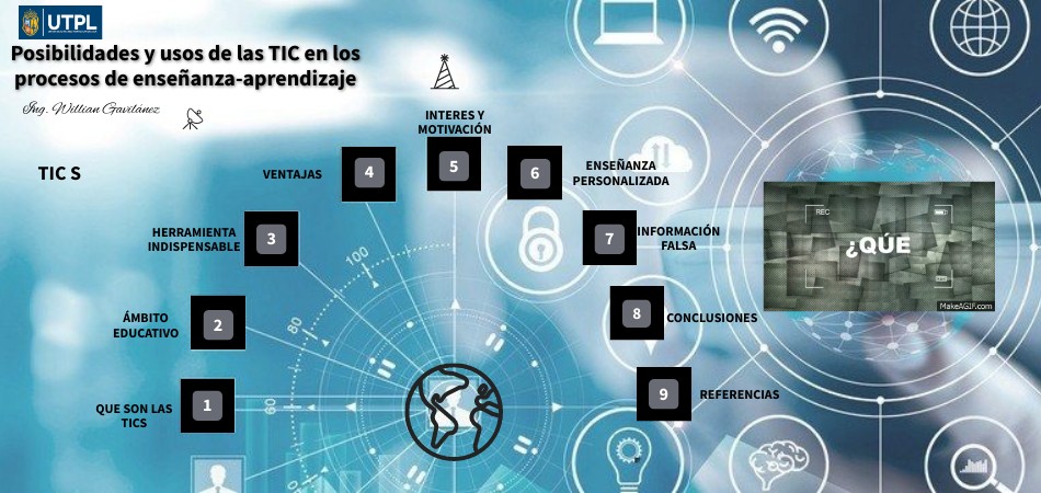 Uso De Las Tics En Los Procesos De Enseñanza Aprendizaje Genially