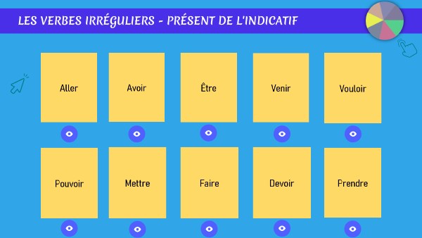 Verbes irréguliers - Présent de l'indicatif | Genially