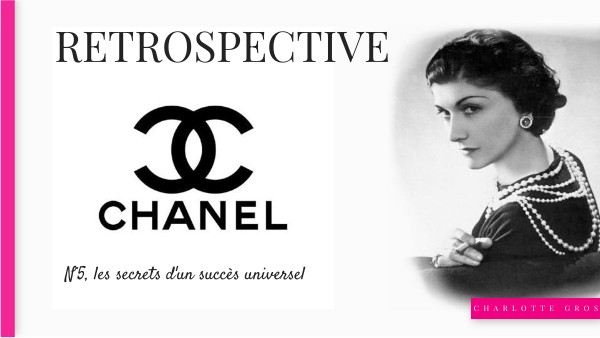 COCO CHANEL | Genially