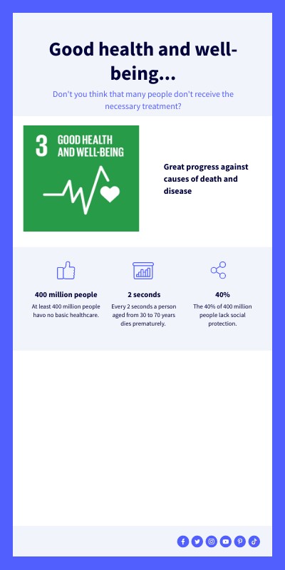 Copy - BASIC INFOGRAPHIC | Genially