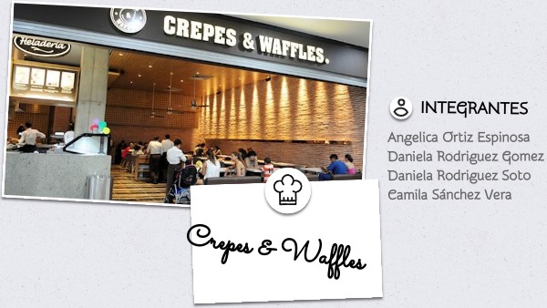 PRESENTACIÓN CREPES Y WAFFLES | Genially