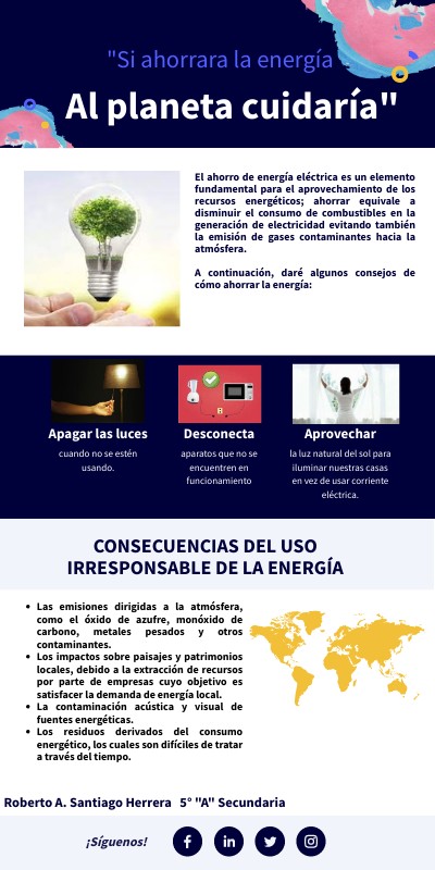 AHORRO DE LA ENERGÍA | Genially