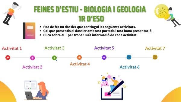 DEURES D'ESTIU 1R ESO