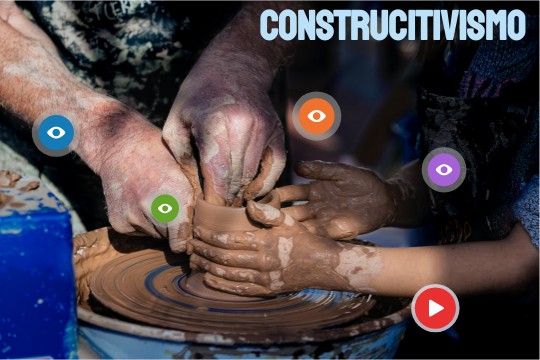 Constructivismo