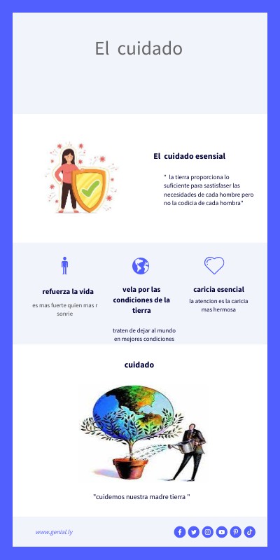 INFOGRAFÍA del cuidado | Genially