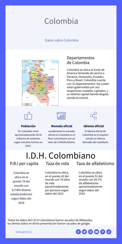 Datos sobre Colombia