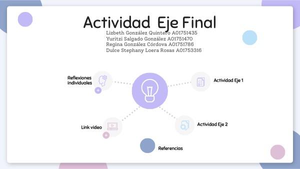 Actividad Eje Final