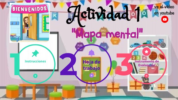 Evaluación Final Ada Velásquez | Genially