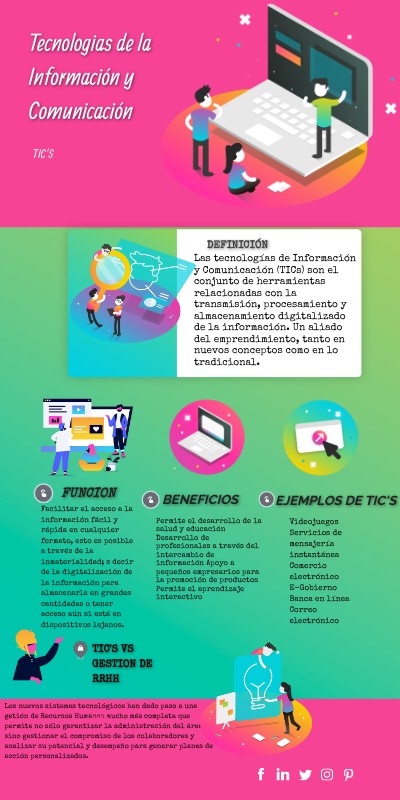 INFOGRAFIA TIC´S