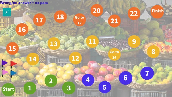 Much/many/little/few | Genially