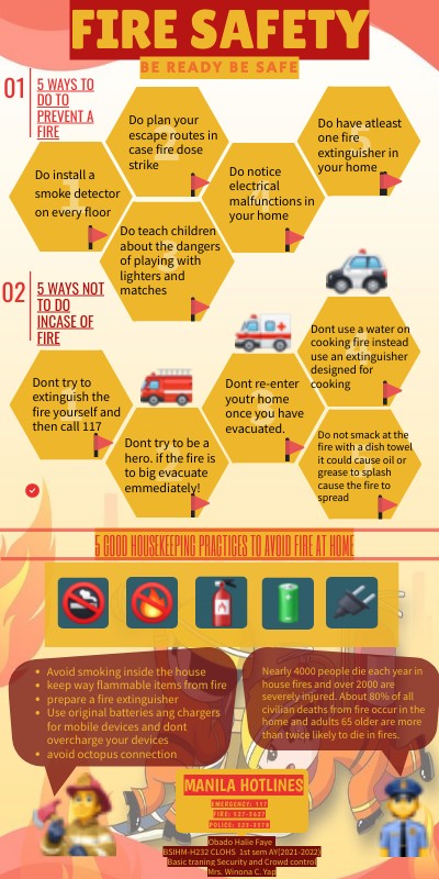 FIRE SAFETY | Genially