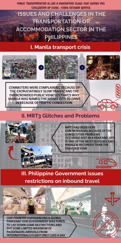 transportation infographic part1