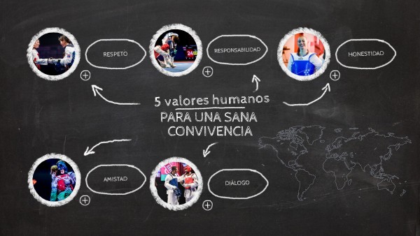 5 VALORES HUMANOS PARA LA CONVIVENCIA
