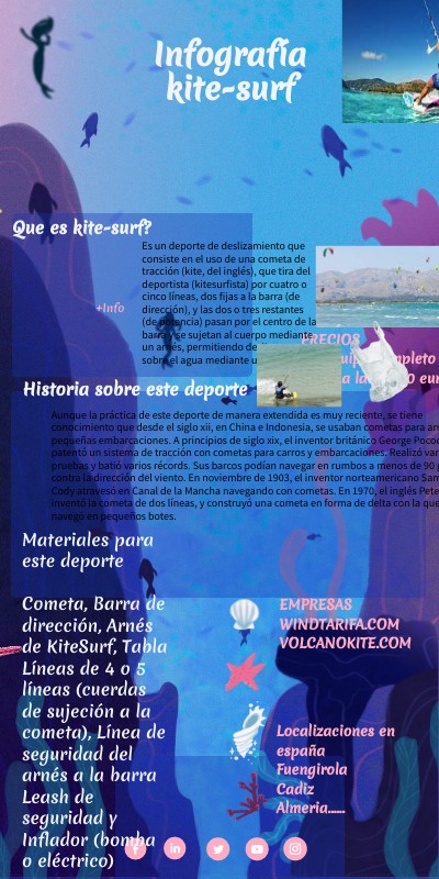 INFO kite-surf | Genially