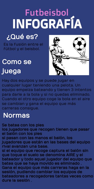 Infografía E.F. Ana y Alba Oliva | Genially