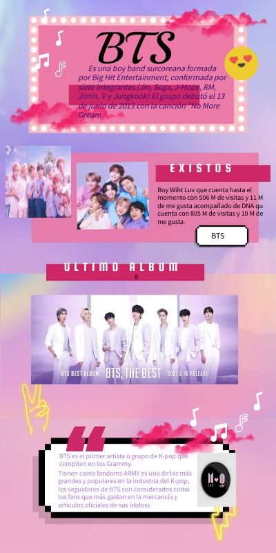 INFO KPOP | Genially