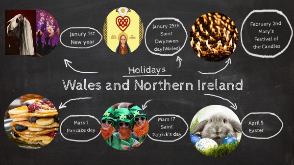 Northern Ireland and Wales