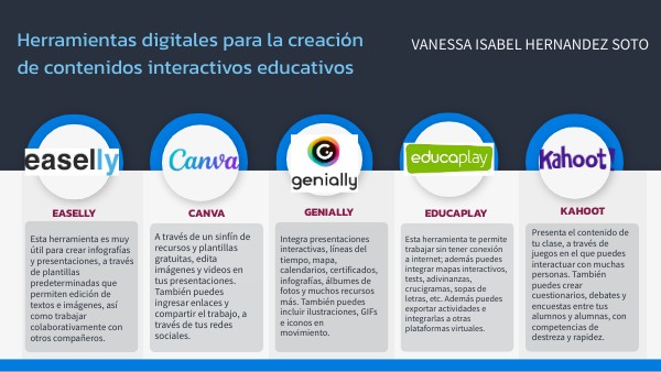 Herramientas digitales para la creación de contenidos interactivos edu | Genially