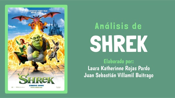 SHREK | Genially