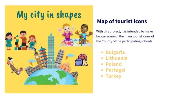 Map of tourist icons | My city in shapes | Genially