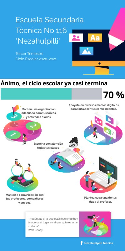 Infografia ESTN