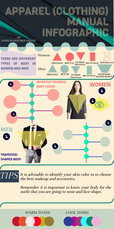 APPAREL (CLOTHING) MANUAL INFOGRAPHIC | Genially