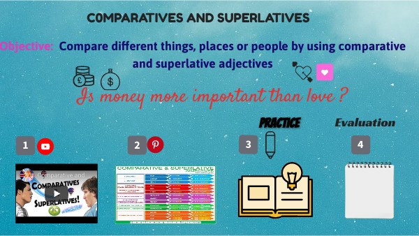 Comparatives and Superlatives Adjectives | Genially