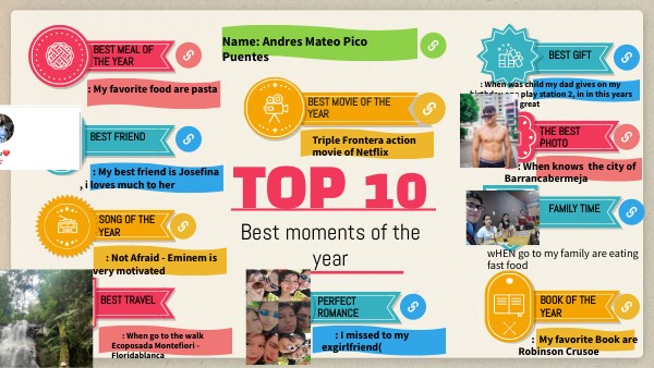 10 Best Moments | Genially