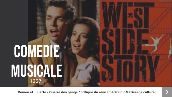 West Side présentation | Genially